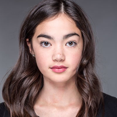camilla butler - Performer, Actor, Dancer, Singer, Model | StageAgent
